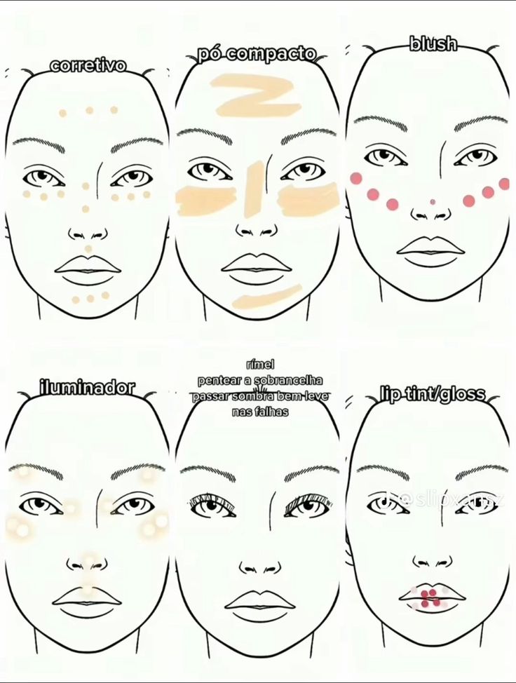 13+ Trendy Makeup Face Charts Ideas, Hacks & Free Printables – The ...