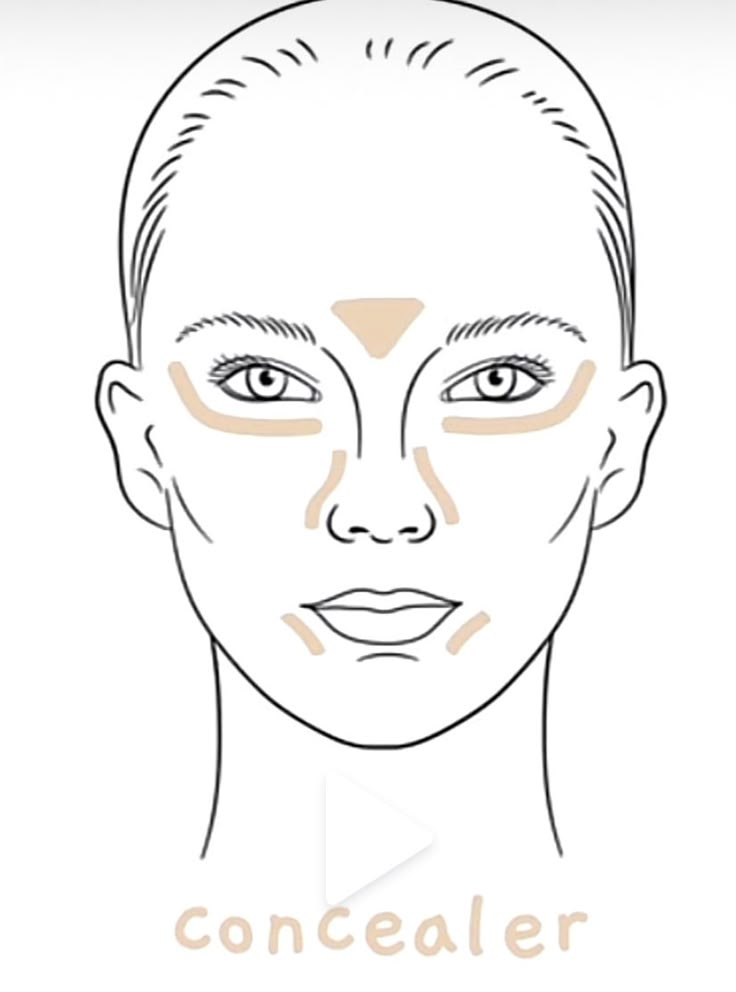 13+ Trendy Makeup Face Charts Ideas, Hacks & Free Printables – The ...